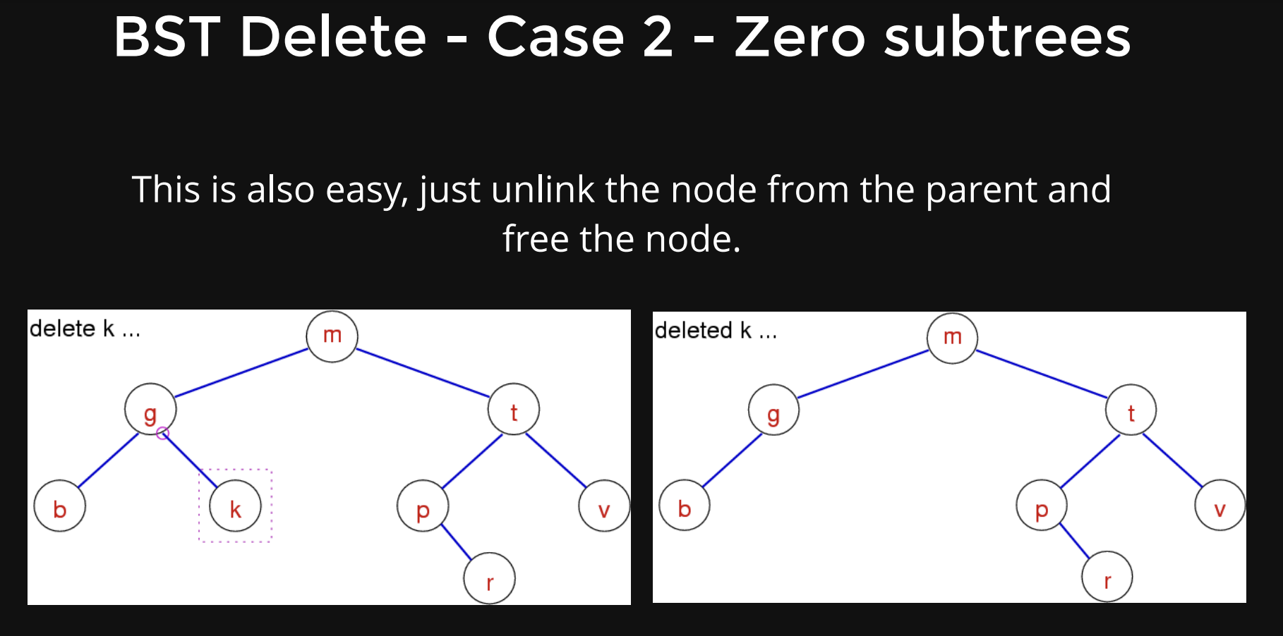 Trees and Binary Search Trees | COMP2521 23T2 | WebCMS3