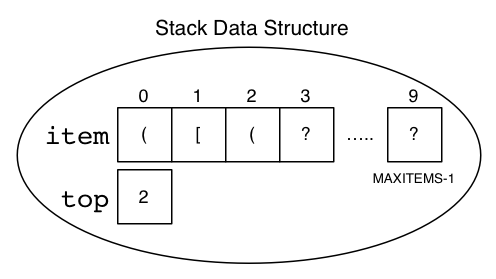 Week 1: Introduction