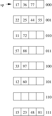 COMP9315 23T1 - Exercises 05